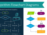 Flow Chart Template For Process And Algorithm With Creative Infographics