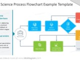 Infodiagram