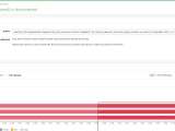 Ootb Assets Io Connect Services