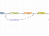 Github Didi Logicflow A Flow Chart Editing Framework Focusing On