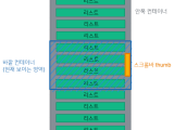 Awt Scrollbar Simple Example At Julie Farrell Blog