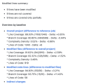 Code Coverage Jenkins Plugin