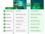 How Does Computer Vision Work Use Cases Roi