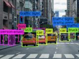 A Practical Guide On Image Labeling In Computer Vision