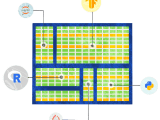 Gpu Virtualization