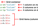 Responsive Columns Build Layouts With Custom Html Tags