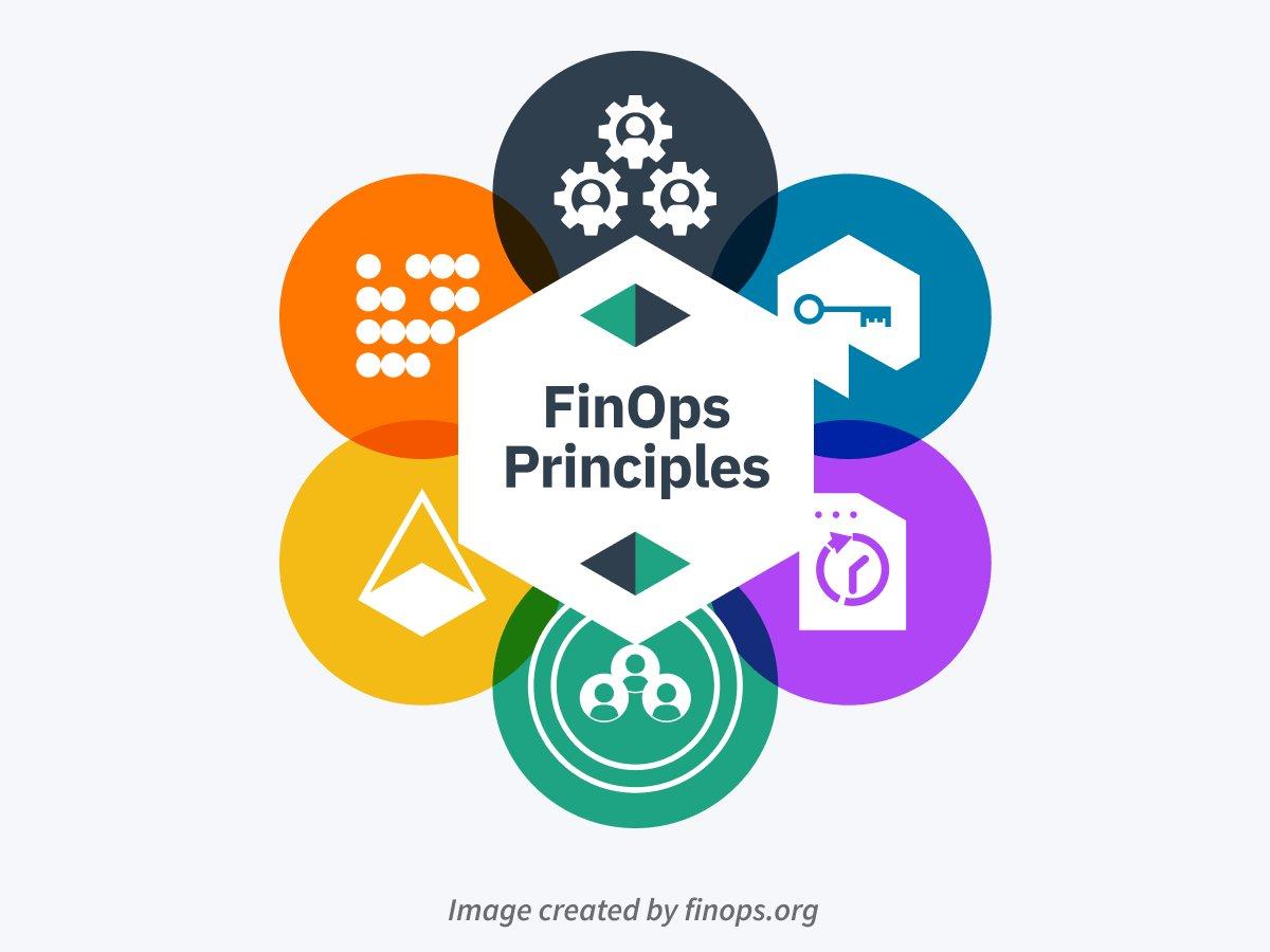 What Is Finops Benefits Challenges And Tools