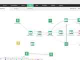 Manageengine Opmanager Review Updated 2024
