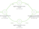 Solarwinds Netpath Vs Traceroute Updated 2023 Trial Links