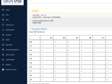 7 Doe Sample Data Confab Design Of Experiments Tracker Platform 1