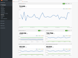 Game Analytics Documentation Game Analytics The Basics Pmmqen