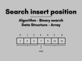 Search Insert Position Procoding
