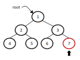 Deepest Node In A Binary Tree Procoding