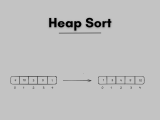 Heap Sort Procoding