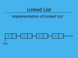 Linked List Procoding