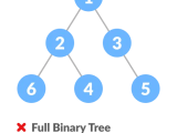 Complete Binary Tree