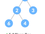 Complete Binary Tree