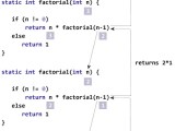 Java Recursion Recursive Methods With Examples
