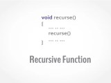 Tutorial C Programming 12 C Recursion