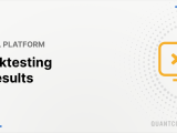 Results Quantconnect