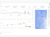 Open Source Algorithmic Trading Platform Quantconnect