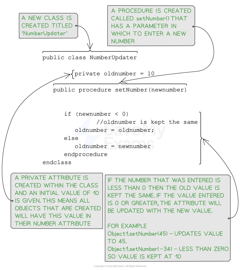 Lec 05 Encapsulations Pdf Class Computer Programming Method - Mobile Vintage Wallpapers for Desktop