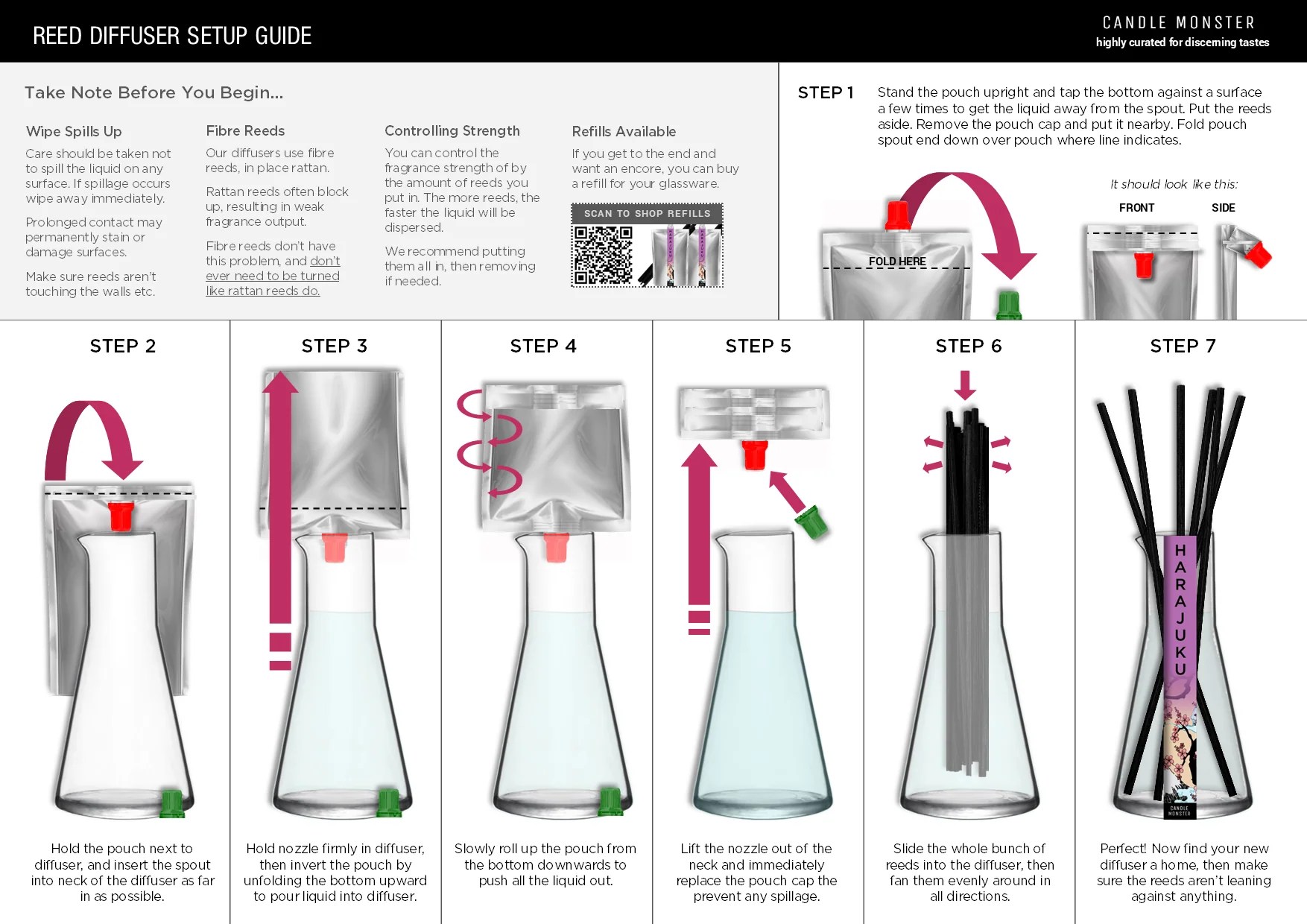 Diffuser Setup Guide Candle Monster