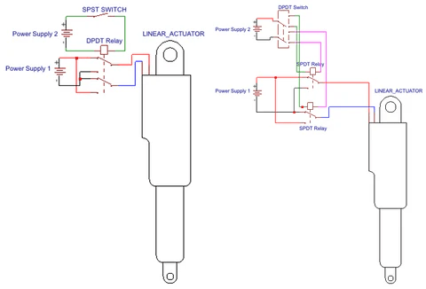 Control Linear Actuator With Switch Wiring Guide