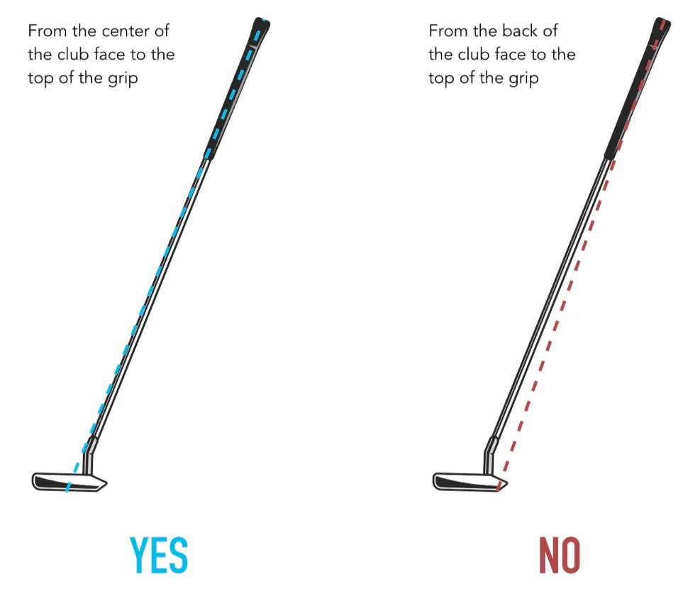Remote Fitting Lab Golf