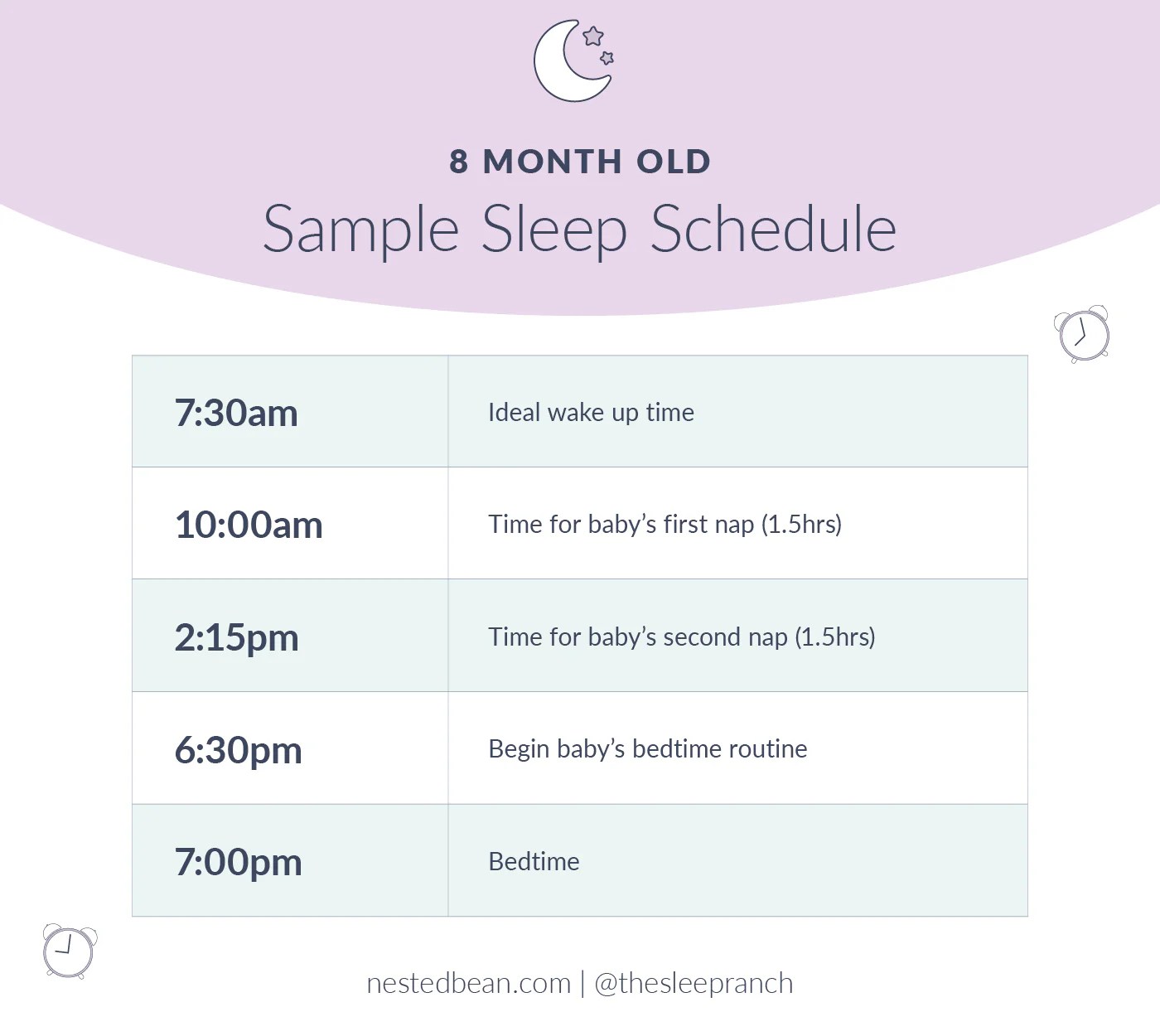 Sleep Training Schedule 8 Month Old At Johnny Will Blog