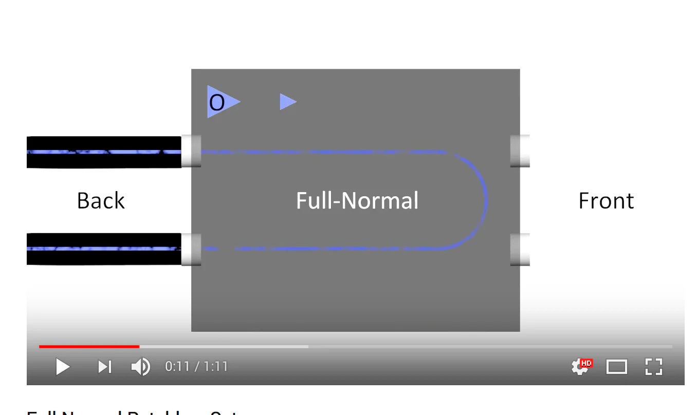 Full Normal Patchbay Normalling Patchbay