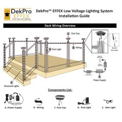 Dekpro Effex Lighting Deck Rail Supply