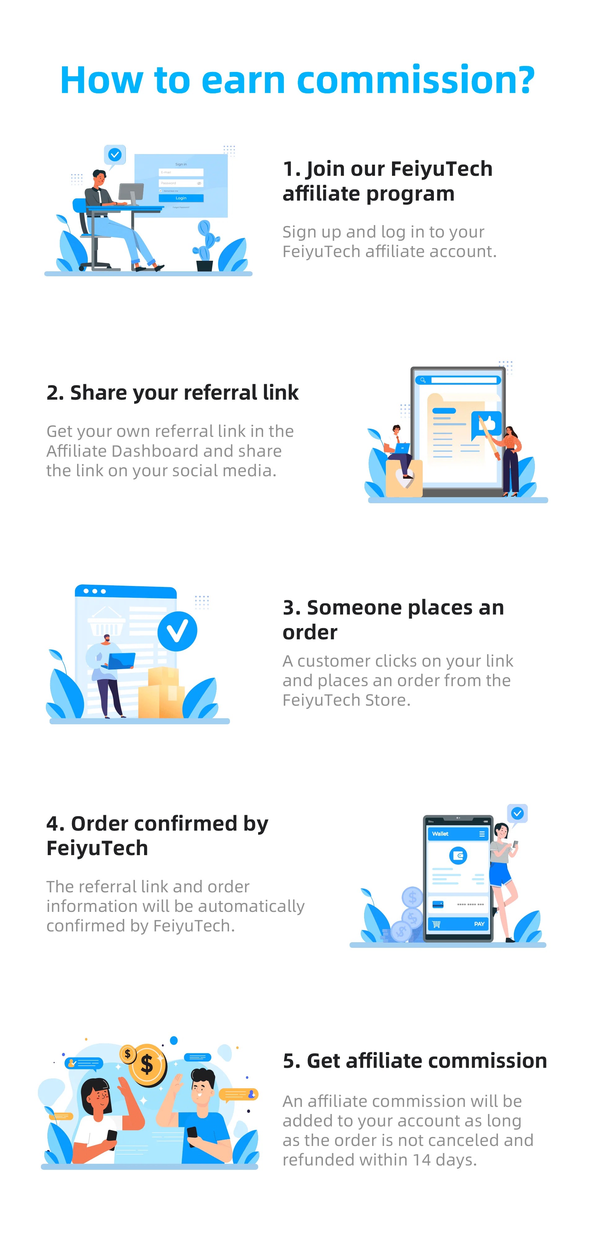 Feiyutech Affiliate Program