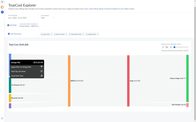 True Cost Explorer Apptio Cloudability - Download Gorgeous Sunset Art | Desktop