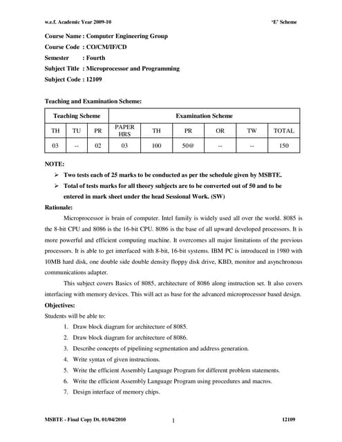 Microprocessor Programming Pdf