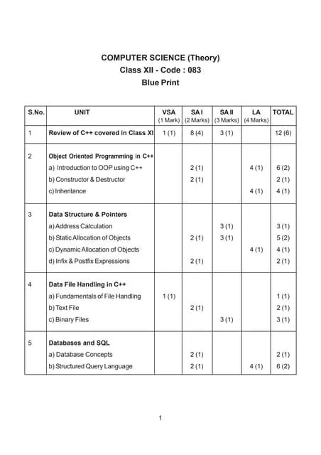 Transcript Pdf Educational Assessment Education