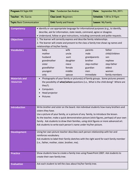 Lesson Plan Personal Developmentcot Docx