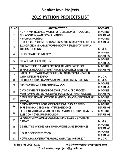 2025 Python Second 50 Projects List Docx