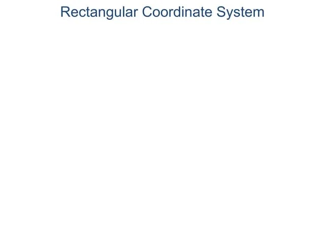 Rectangular Coordinate System Ppt Geography Science