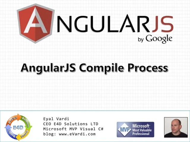 Angularjs Compile Process Pptx