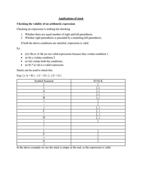 Applications Of Stack Pdf