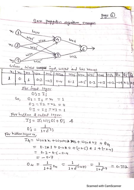 Ai Unit 5 Machine Learning Pdf