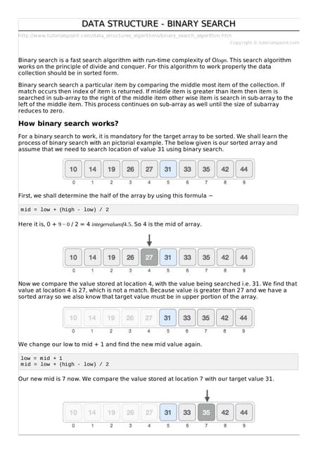 Binary Search Python Pptx