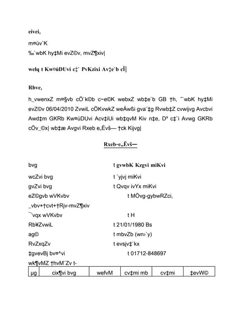 Bio Data Pdf