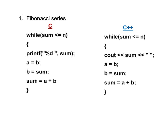 C C Java Python Programs Docx