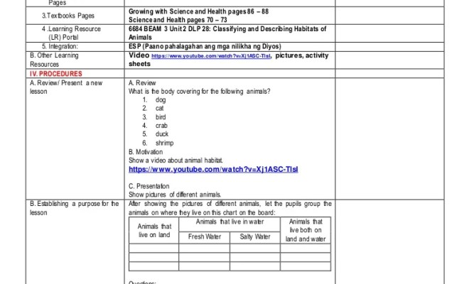 Sample Cot Lesson Plan Otosection sample-cot-lesson-plan-otosection