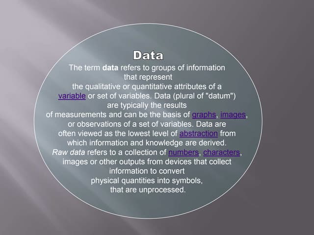 Data Driven Instruction Ppt