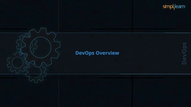 Devops Introduction Devops Tutorial For Beginners Devops Training