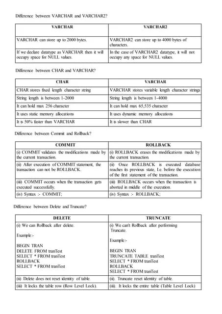 Oracle Sql Analytic Functions Pptx Databases Computer Software