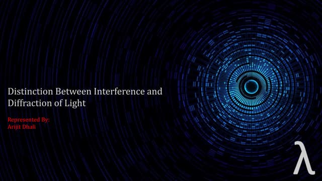 Interference Tsh Pptx